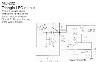 Din Sync: How to add CV outputs for LFO Sine/Triangle and Envelope ...