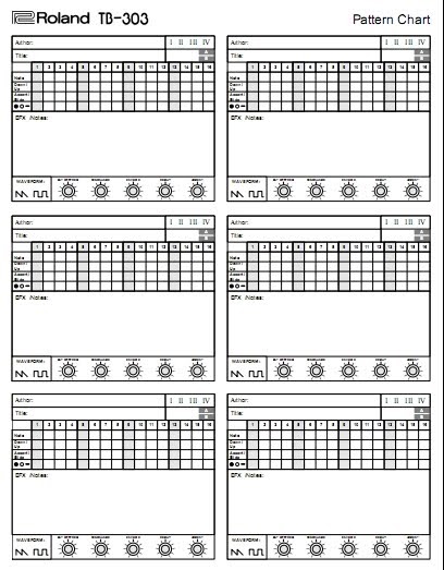 Din Sync: TB-303 Pattern Sheet