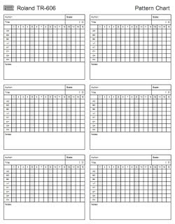 Din Sync: TR-606 and TR-808 pattern sheets