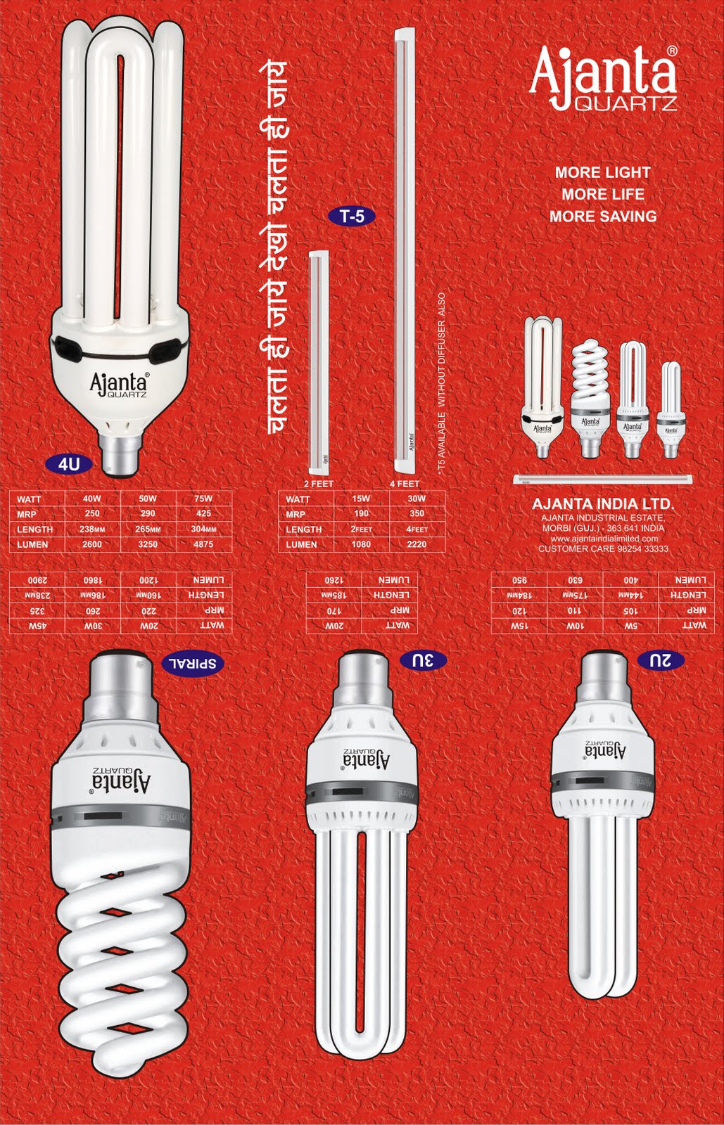 ketugraphics: Portfolio