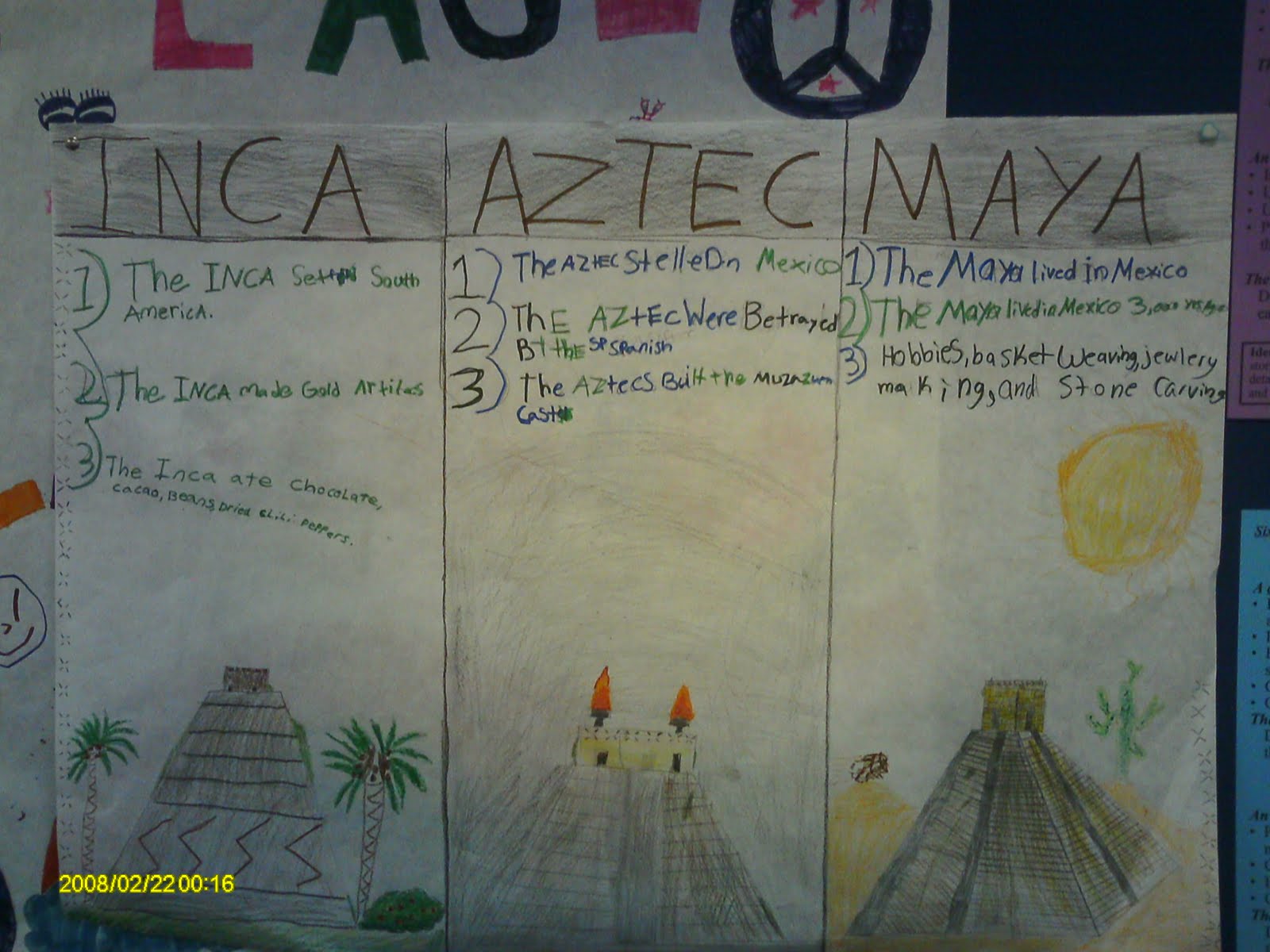Room 25 Online: Maya, Aztec and Inca Posters