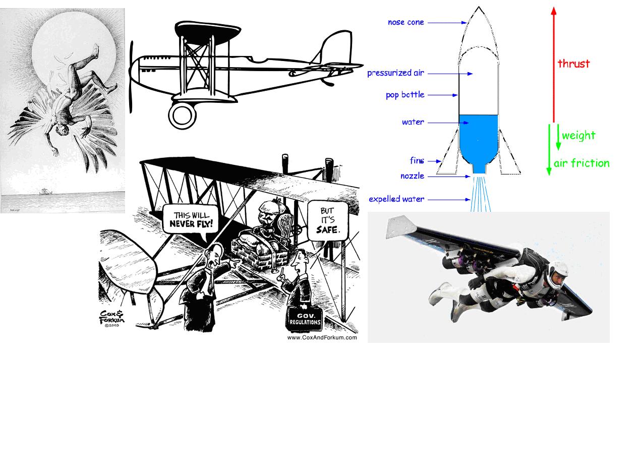 Introduction to General Aviation and Airframe Basics 20s: Introduction ...