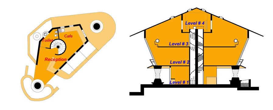 Creative insomnia: My Literature