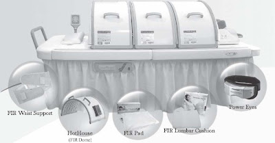 HealthIsInReach Updates,Health Info and ...: Far Infrared Therapy Benefits