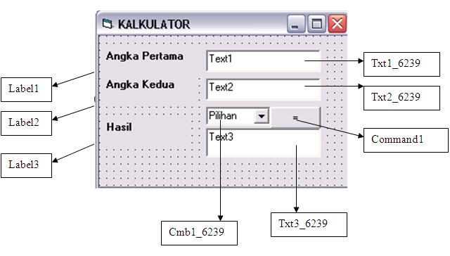 Information technology and general education: PROGRAM KALKULATOR ...