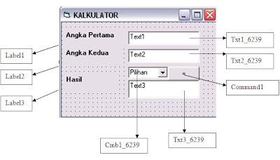 Information technology and general education: PROGRAM KALKULATOR ...