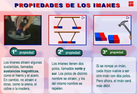 Fisica: Magnetismo