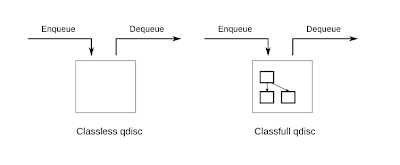 Geert Jansen: Network security monitoring with KVM