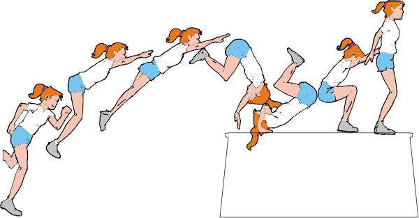 Third B: Sports