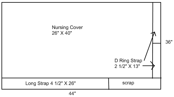 Free Instructions: FREE Instructions on how to make your own homemade ...