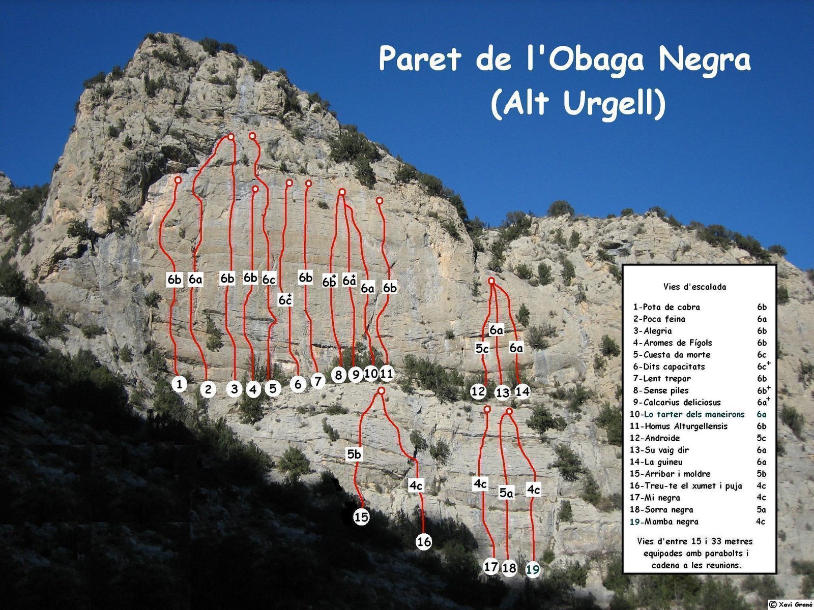 Paret de l'Obaga Negra