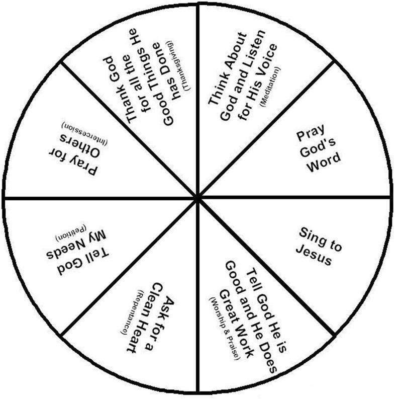 WD Mission's News and Reviews: November 2010