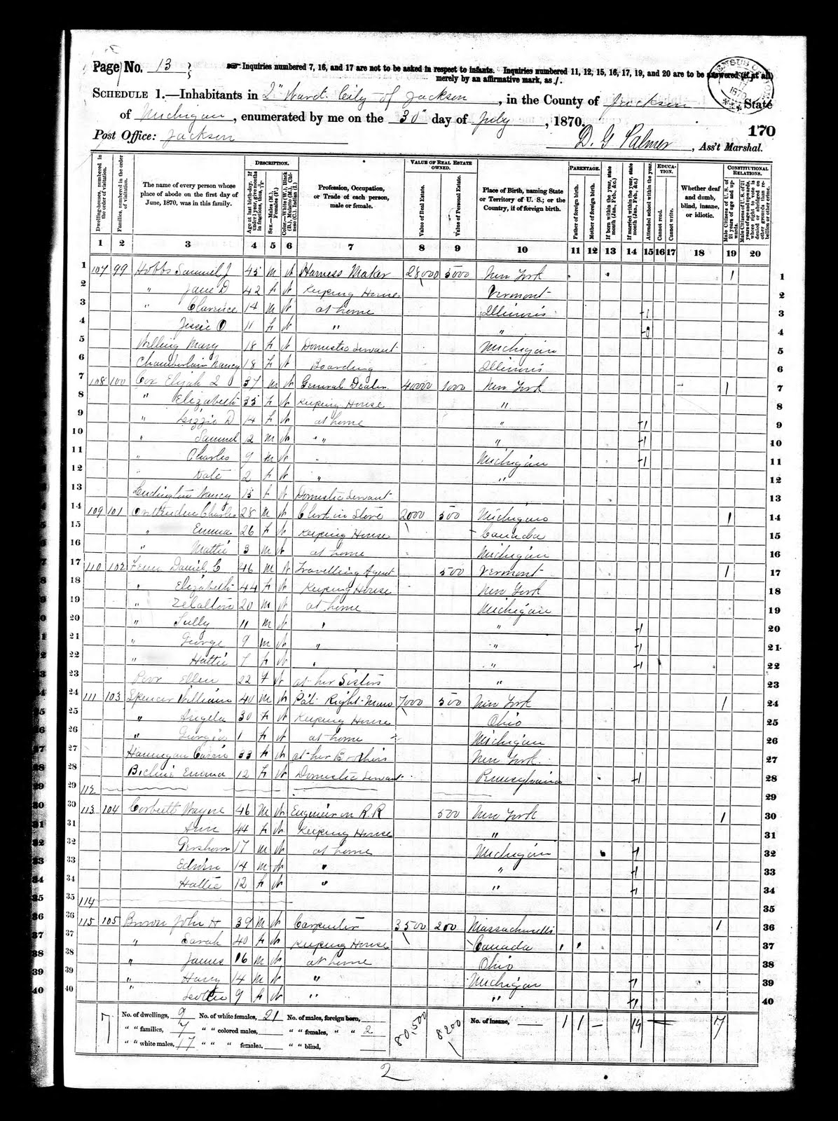 Journey to the Past: Ancestor Biography: Hattie L. Fenn