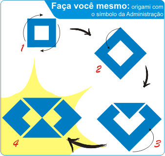 adm: SIGNIFICADO DO SÍMBOLO DE ADMINISTRAÇÃO