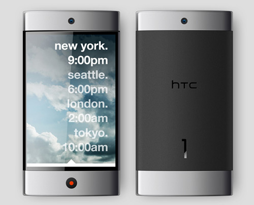 abapsupal: Teléfonos futuristas