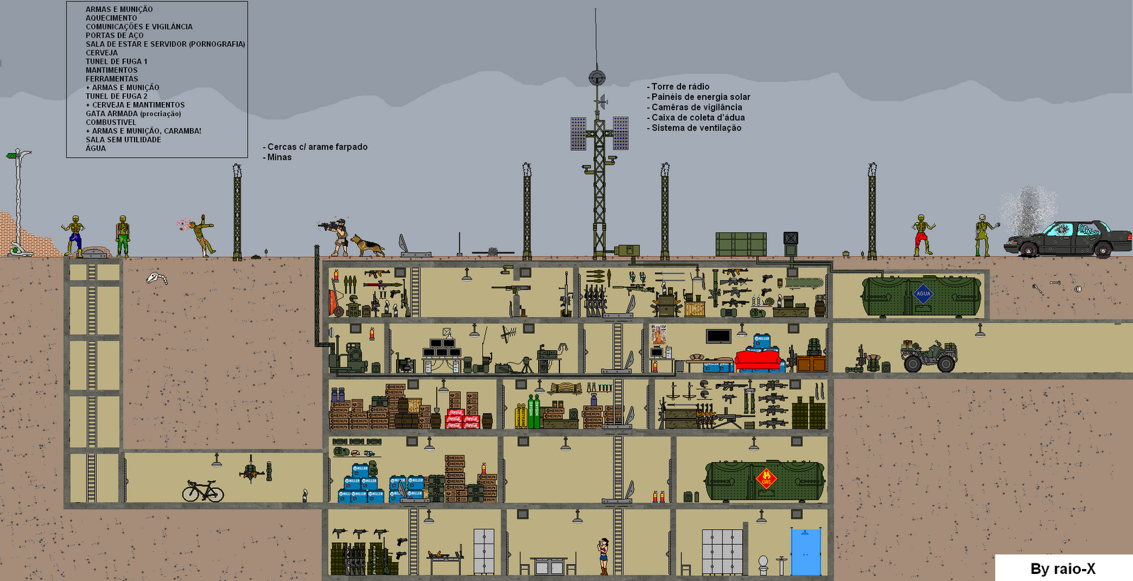Ressaca de Zombie: Base Anti Zombie