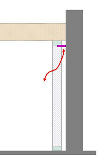 The Basement...: Fire Blocking