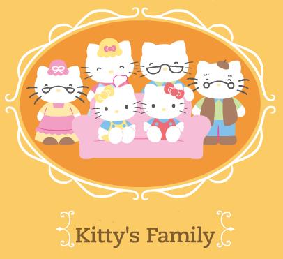 star kitty lovers: HELLO KITTY and FAMILY profile