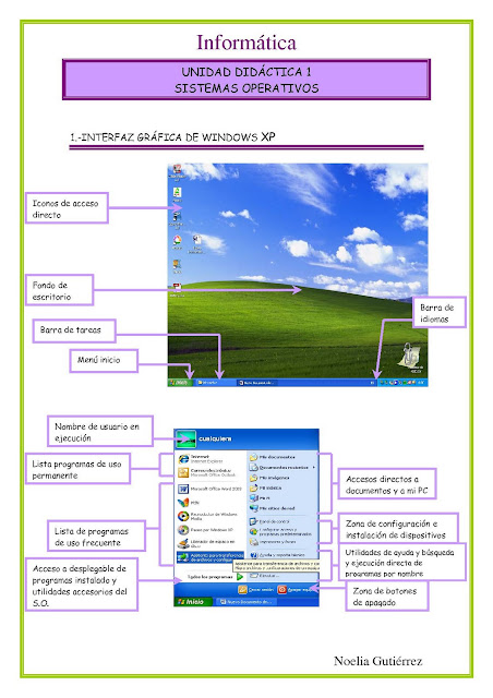 noelia gutierrez: INTERFAZ GRÁFICA DE WINDOWS