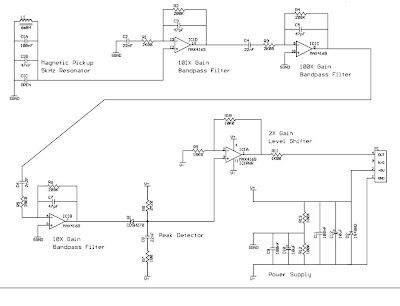 electronics encyclopedia: Heart rate monitor circuit