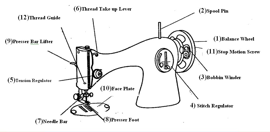 SAINT ANDREW'S SCHOOL EPP 5