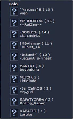 MP-IMORTAL: The Ran Guild Rankings