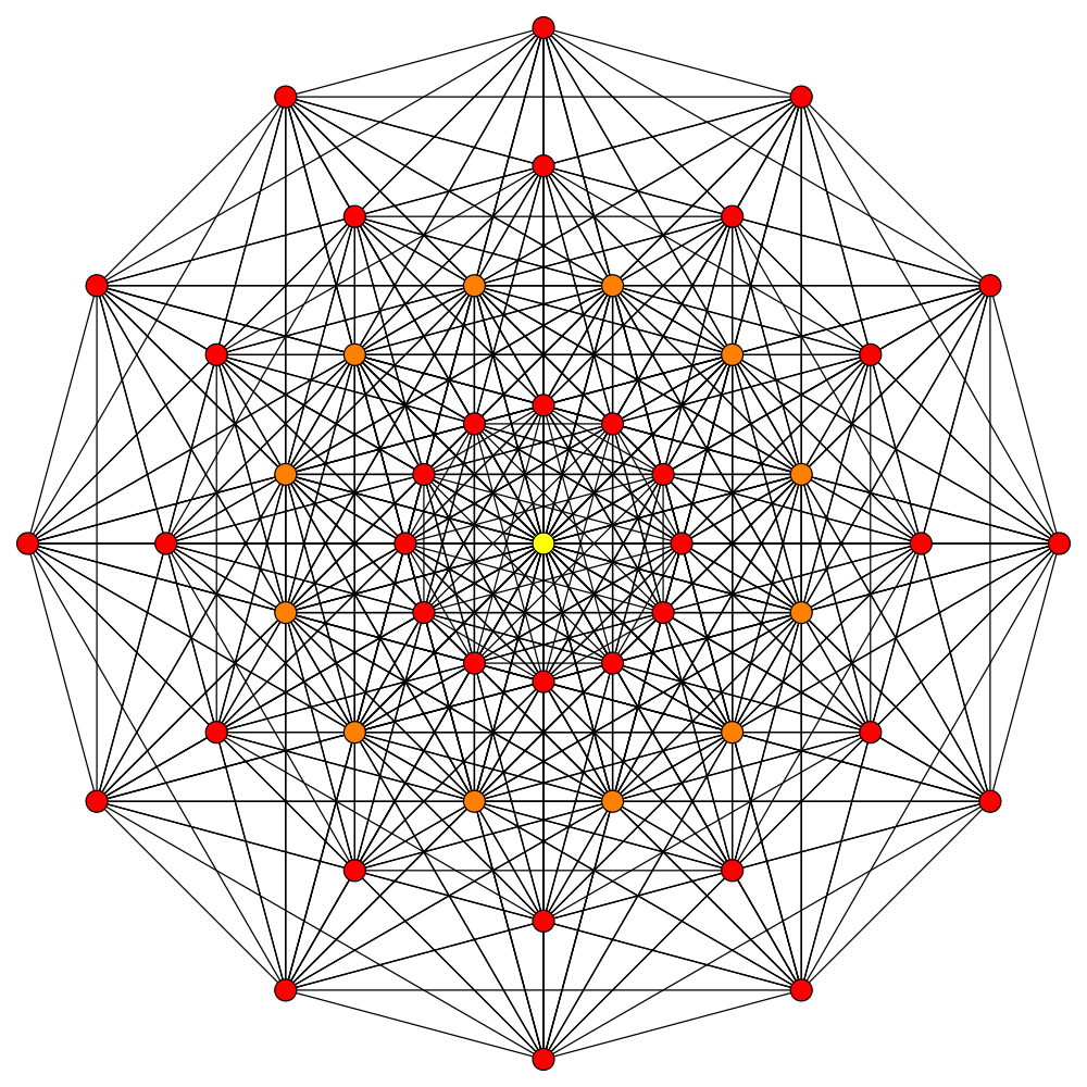 Professor Quibb: Polytopes: Part IV