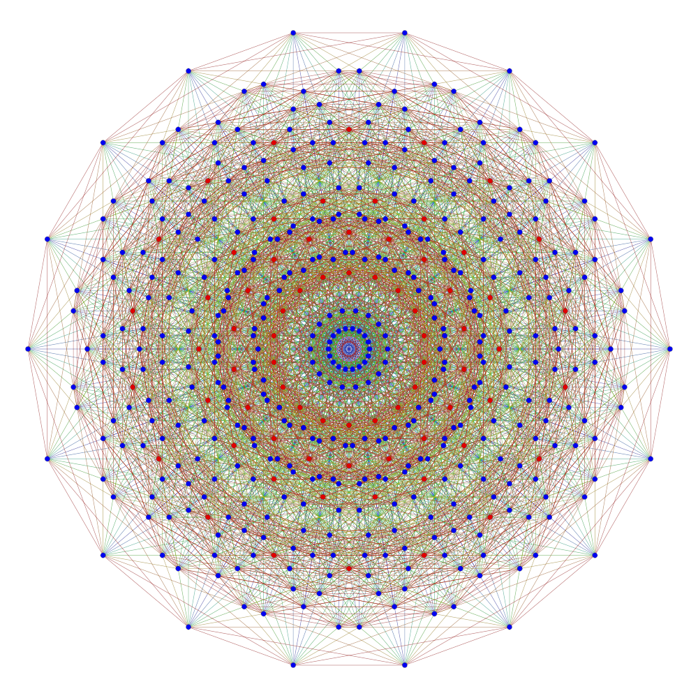 Professor Quibb: Polytopes: Part IV