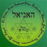 Esoteric, Mystics and GOD's Wisdom: Pictures' of Archangel Anael 2