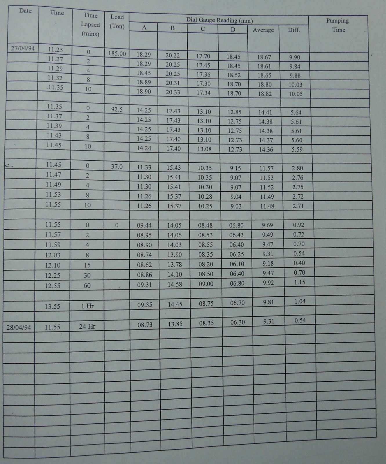 Online Open University: Pile Load Test - Load Test Record Part 1