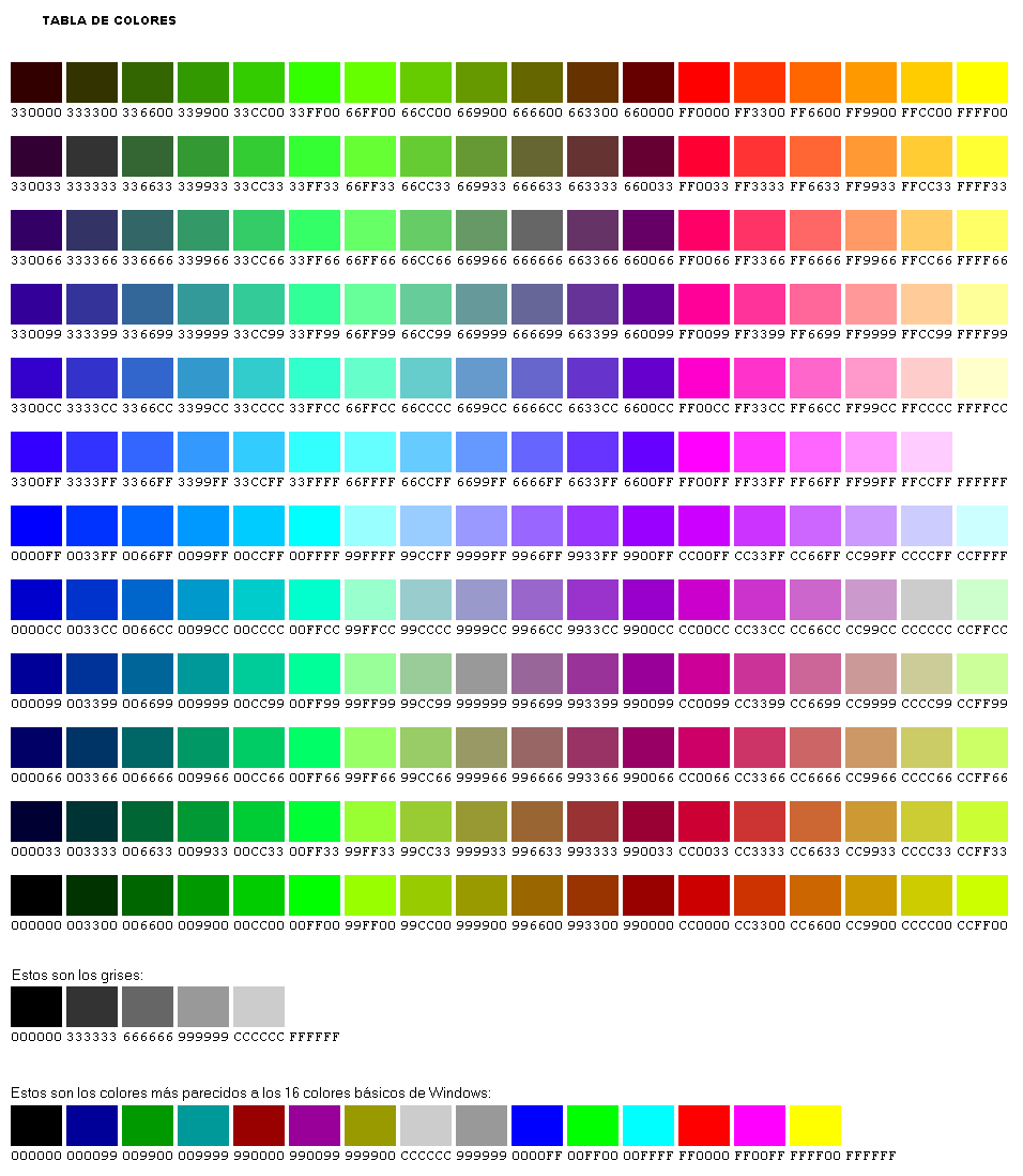 EL BLOG DE LIDIA: COLORES