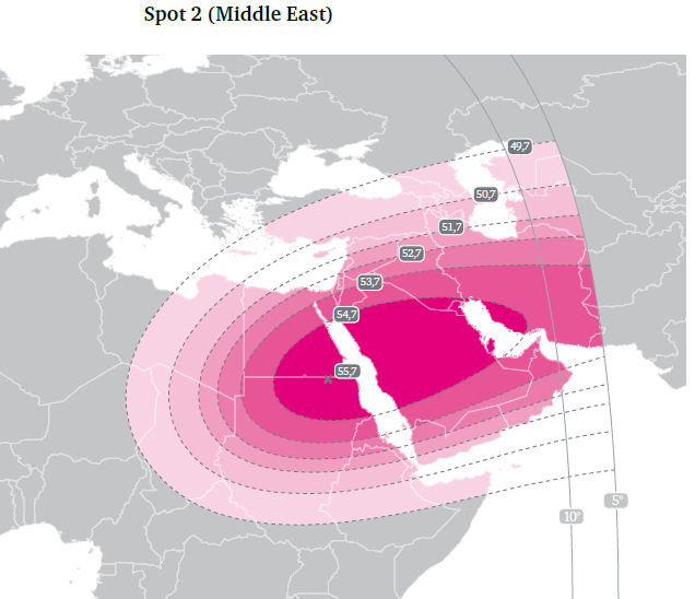 TWO WAY VSAT INTERNET, VOICE, DATA VIA SATELLITE MIDDLE EAST GULF ...