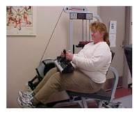 INVEST IN FITNESS: My Top 7 Useless Gym Exercises