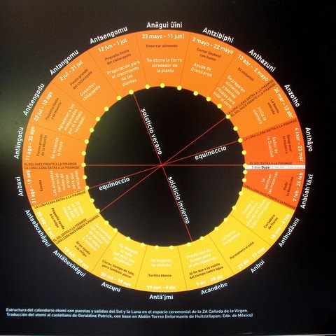 El Bable: El Calendario Otomí