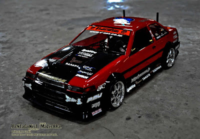 Pada Suatu Hari, Dalam Perjalanan Ku Pulang..: The Stryder's Red Panda ...