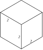 The Most Elegant Algebraic Formulas