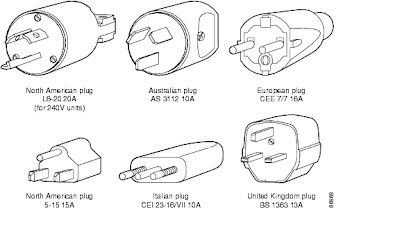everywhere, there and here: put a plug in it