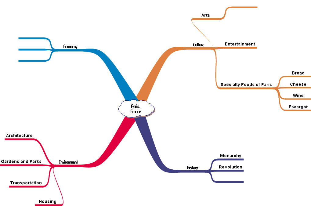 teachcreate11: First timmer!