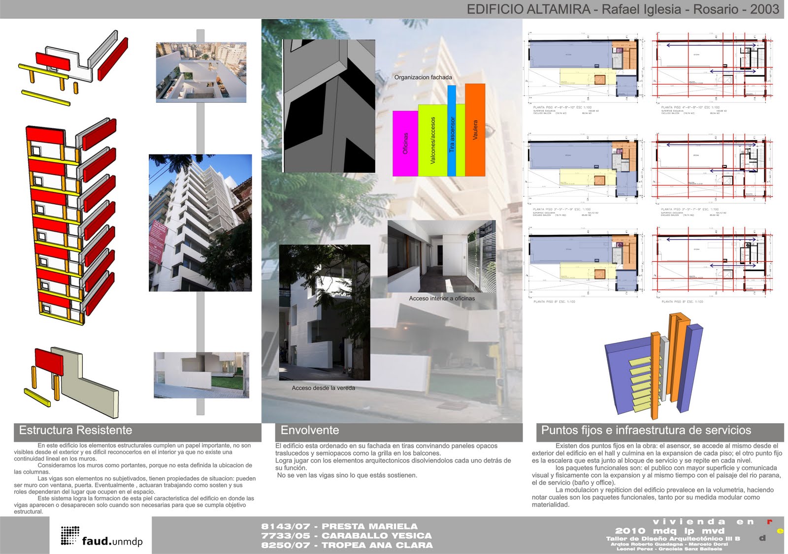 BIENVENIDOS A "YAM" BLOG: ANALISIS EDIFICIO ALTAMIRA