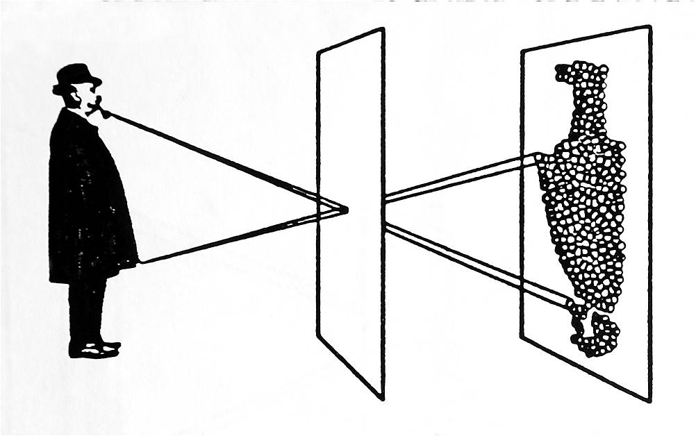 Cidade Invertida: Porque a imagem é invertida?