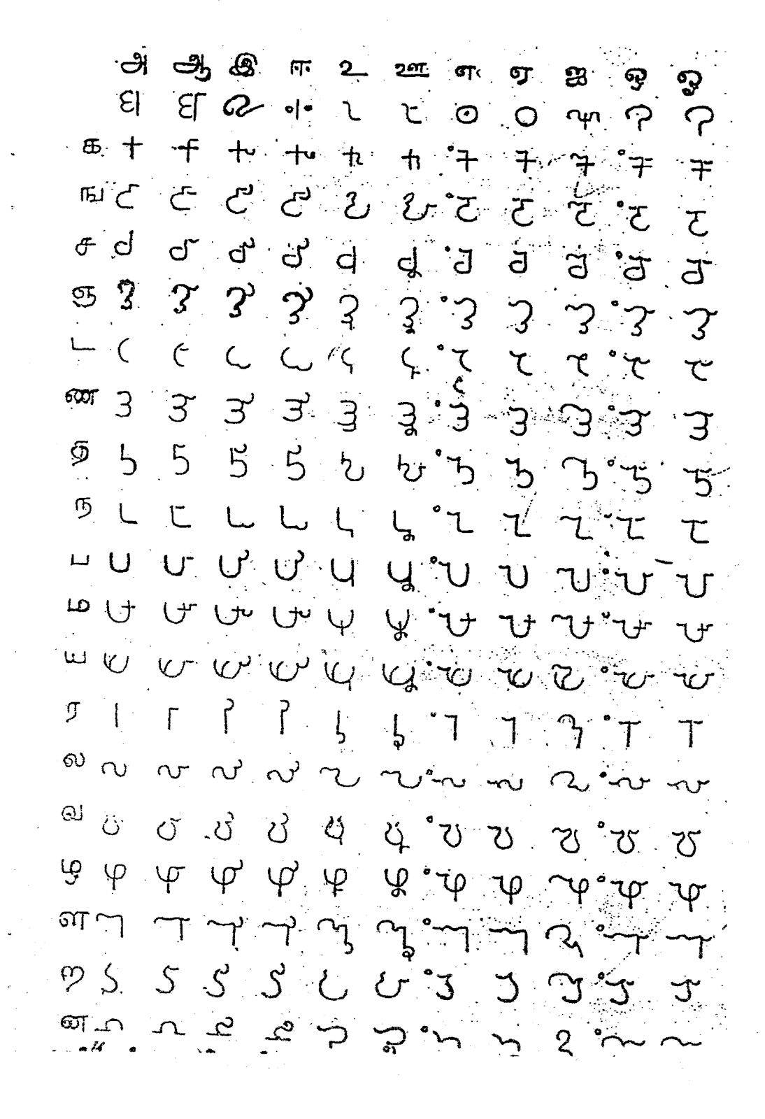 Form Of Tamil Letters Modifications