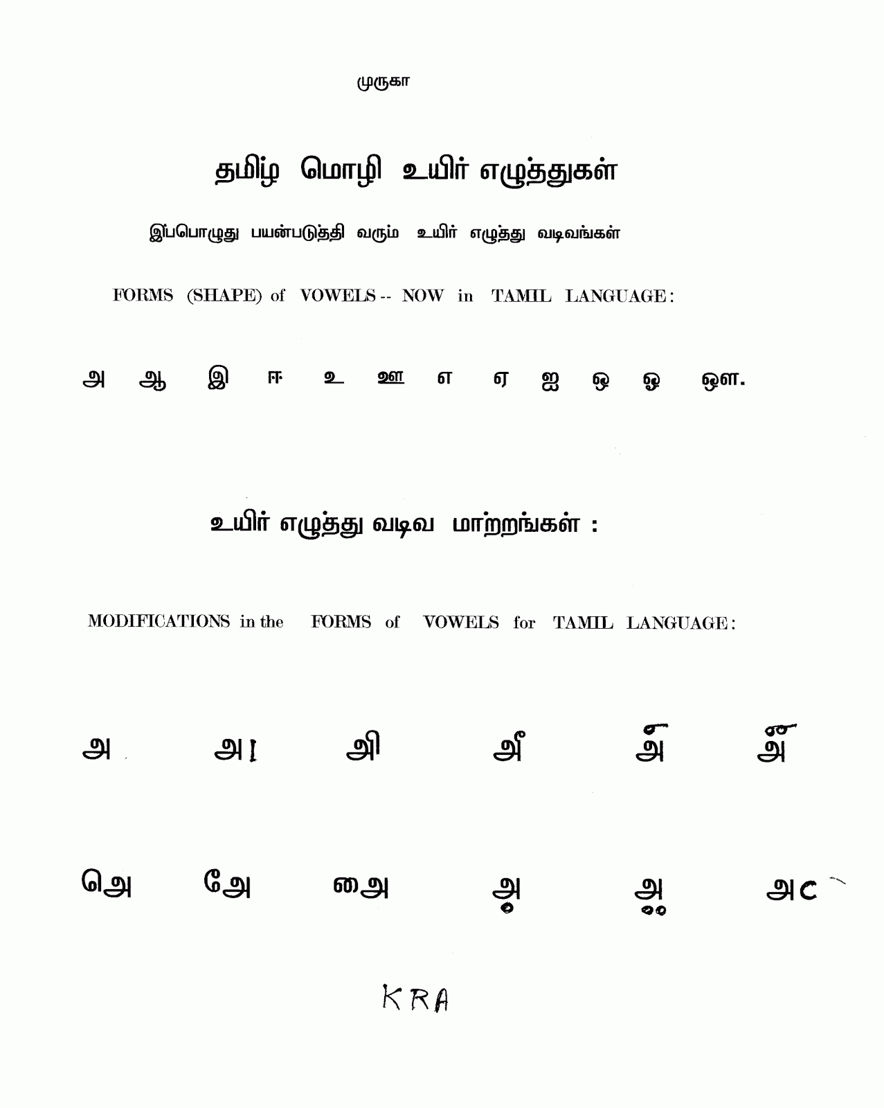 Form Of Tamil Letters Modifications October 2010 form-of-tamil-letters-modifications-october-2010