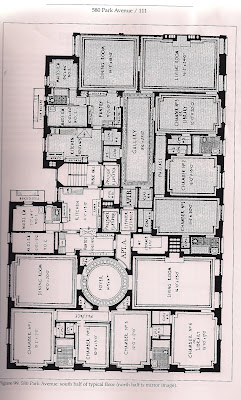 Houses Gardens People: Dallas Design Gossip