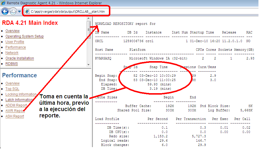 Oracledbacr, por simple pasión ...-Copyleft Miembro Comunidad ...