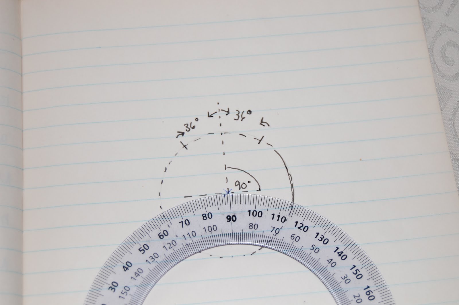 In Laila's corner: How to construct a pentagon