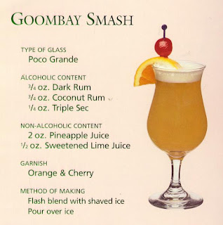 International Drinks