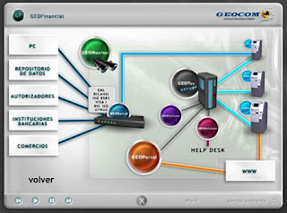 CONCEPTOS DE LA MULTIMEDIA . . .: SOFTWARE PARA MULTIMEDIA.