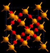 Macrostructure Materials: Ceramics