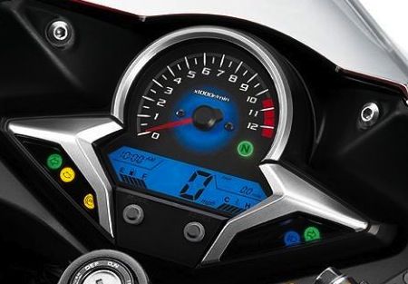 Honda CBR 250R 2010 Released - MotorSpeed Freakz