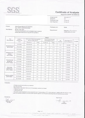 My Avita World: SGS Test Report for avita Essential Oils